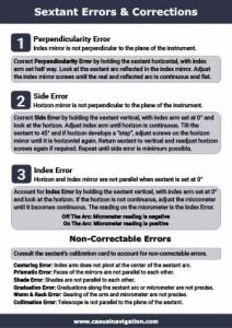Sextant Errors And Corrections: With Downloadable PDF – Casual Navigation