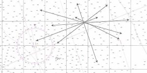 6 Methods For Celestial Navigation – Casual Navigation