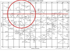 58 Stars You Can Use For Celestial Navigation – Casual Navigation