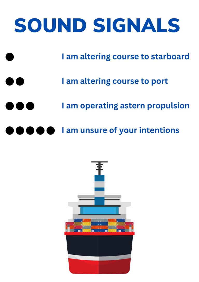 How Do Ships Talk To Each Other? Explained By A Real Officer – Casual ...