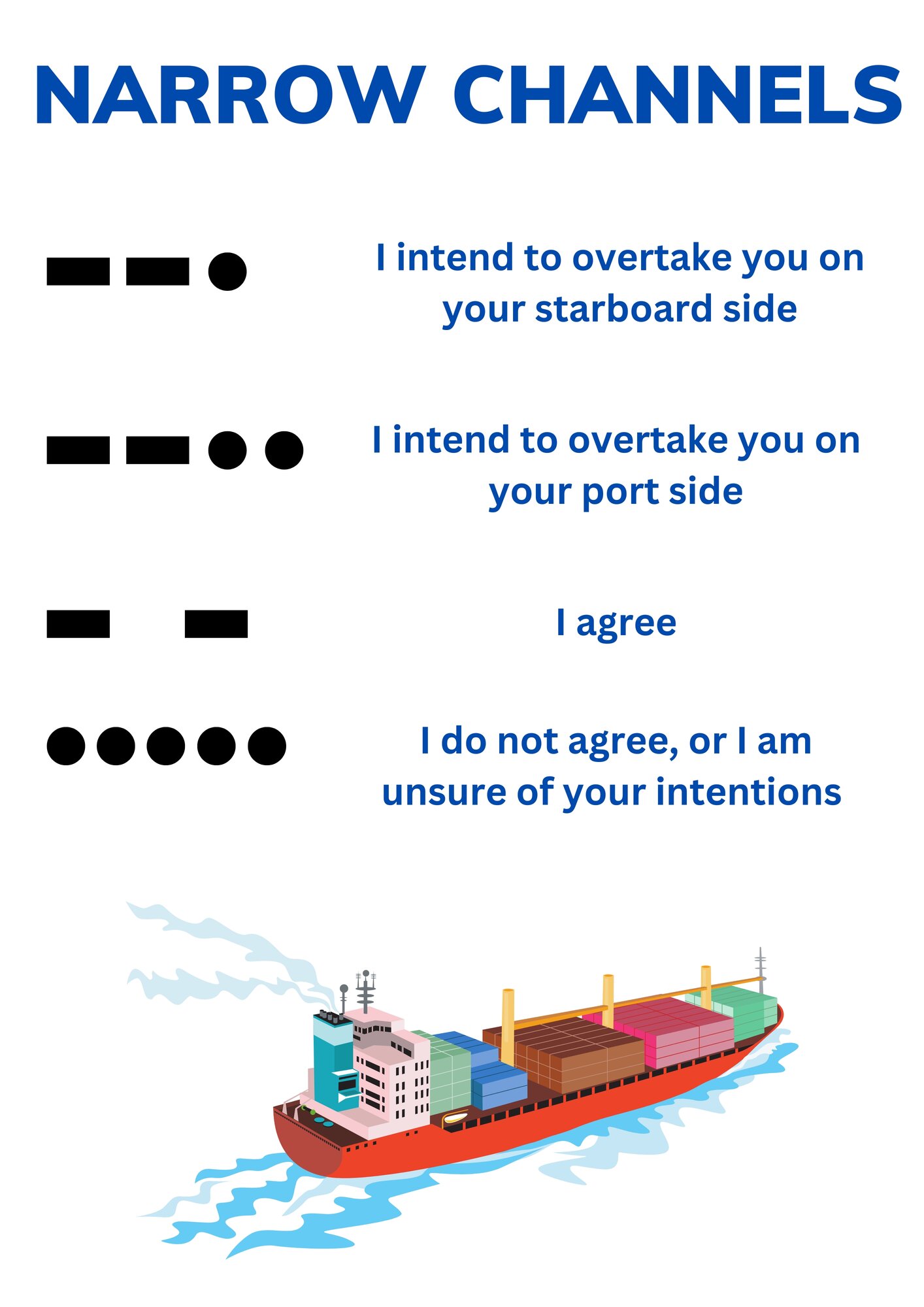 Why Do Cargo Ships Blow Their Horns? – Casual Navigation